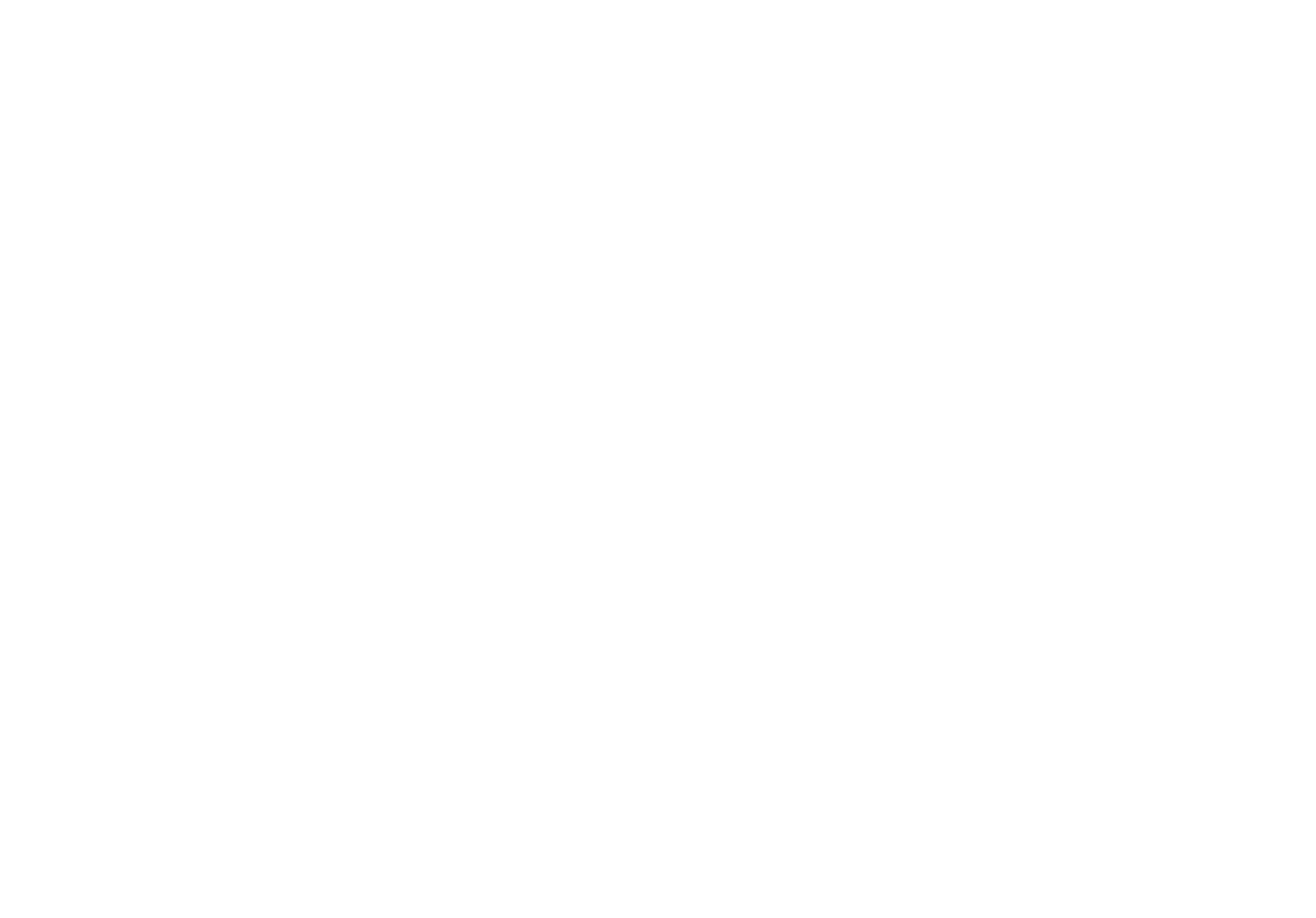TRA Skills Assessment Checklist - Australian Visa Skills